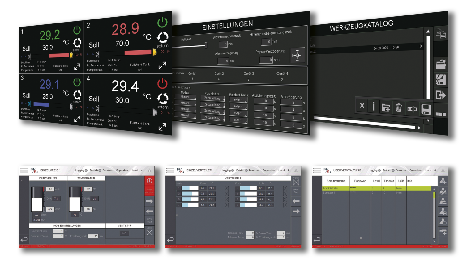 Steuerung und Bedienpanel - Kunststofftechnik Rummel